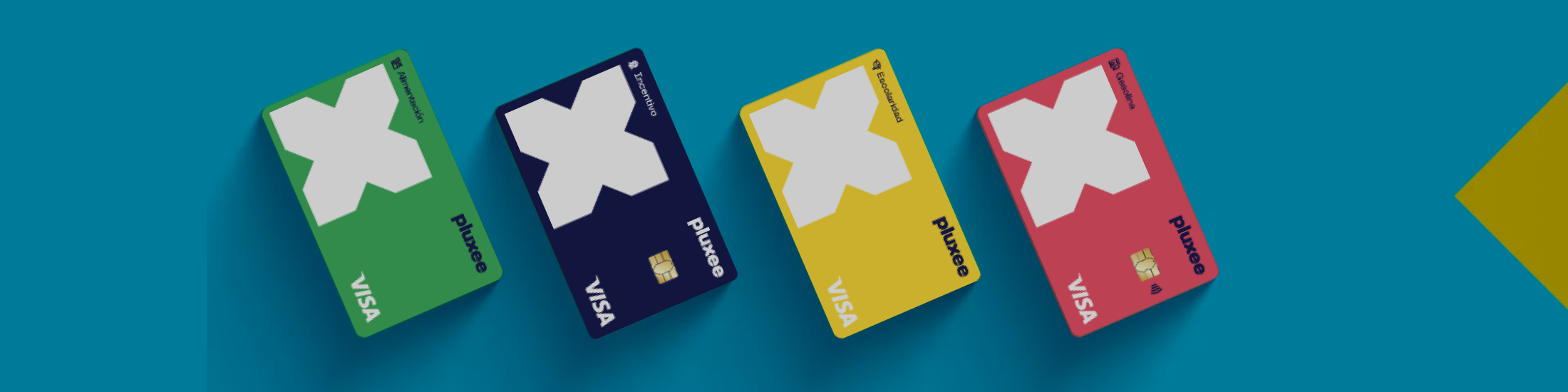 Beneficios e Incentivos para tu empresa con Pluxee Perú - Pluxee